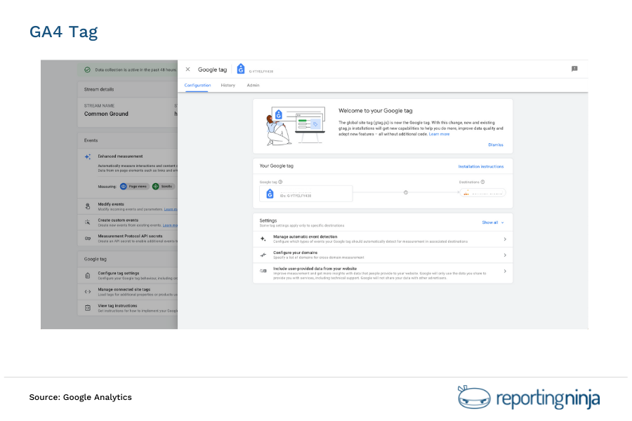 How to use Google Analytics for multiple websites | Reporting Ninja