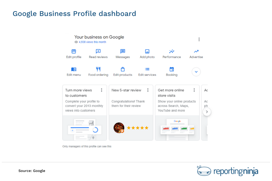 Verifying your Google Business Profile | Reporting Ninja