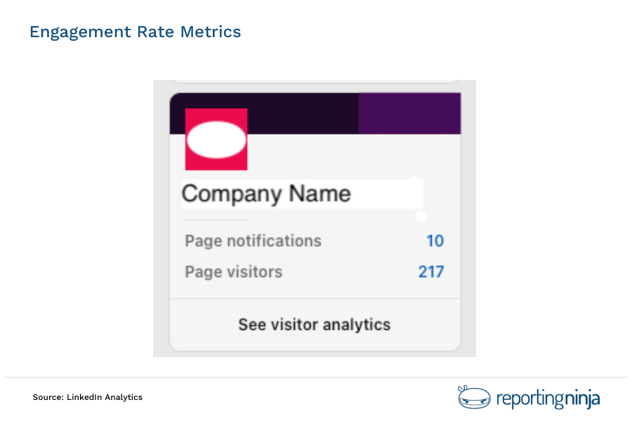 Linkedin Metrics You Need To Track Reporting Ninja