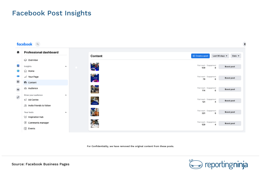 Facebook engagement - complete guide | Reporting Ninja