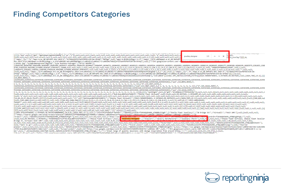 Complete List of Google Business Profile Categories | Reporting Ninja