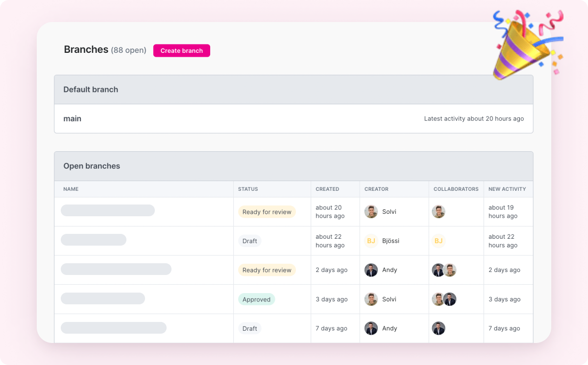 New in Avo: SOC 2, branches overview, and unarchive