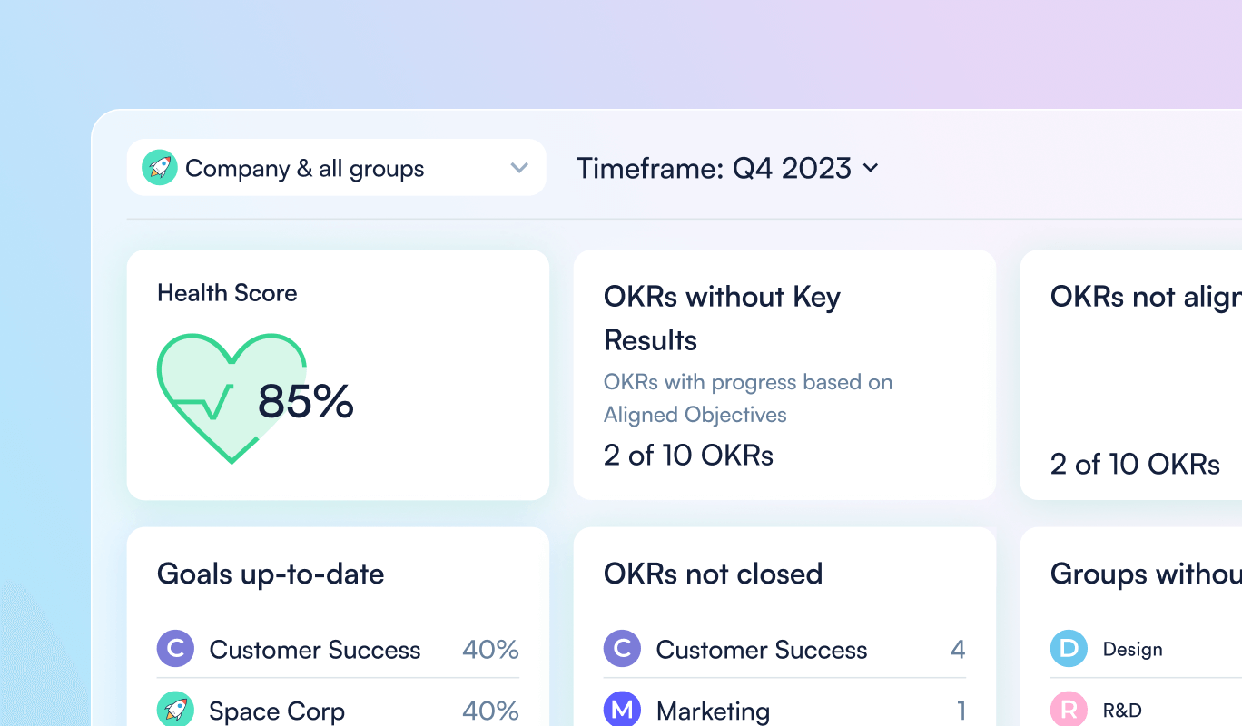 Deliver the results that matter most - Perdoo - #1 OKR + Strategy ...