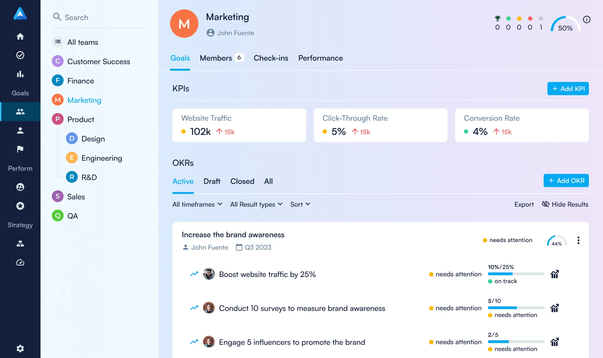 Deliver the results that matter most - Perdoo - #1 OKR + Strategy ...