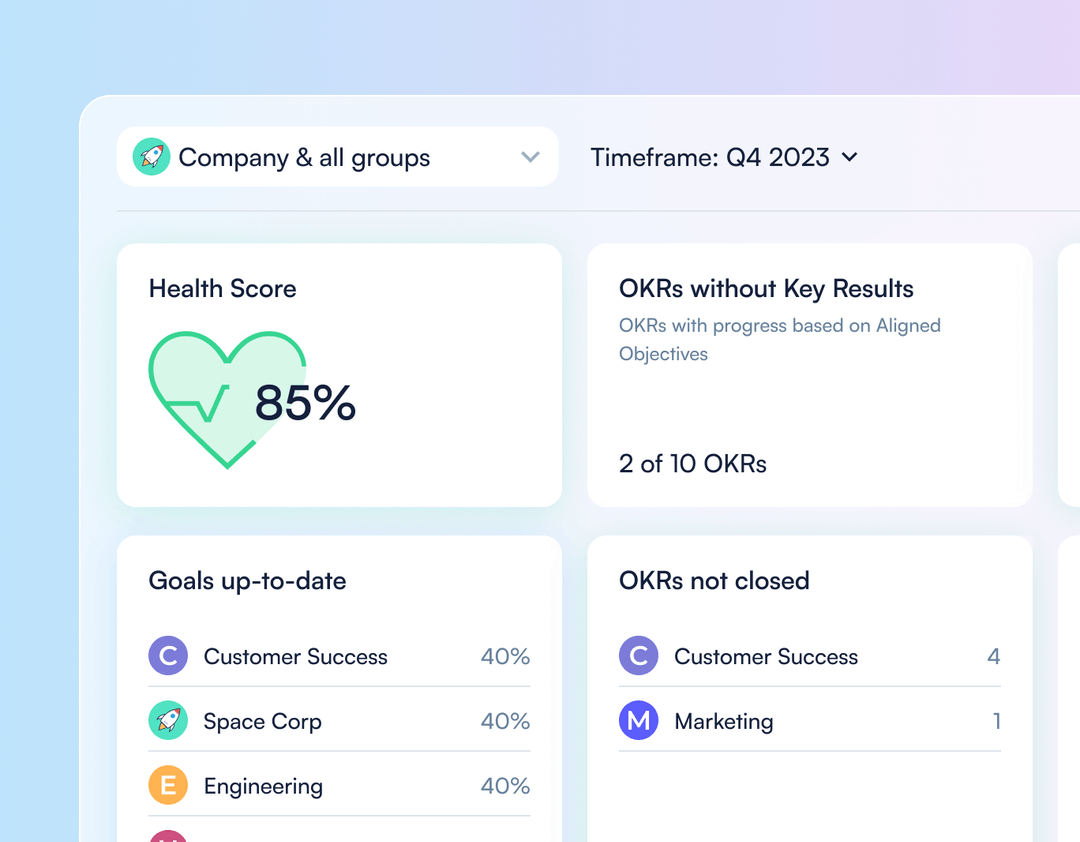 Perdoo - #1 OKR & Strategy Execution Software