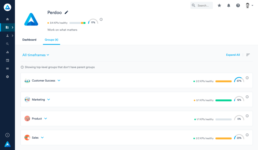 Quarterly all-hands meetings: be transparent & aligned