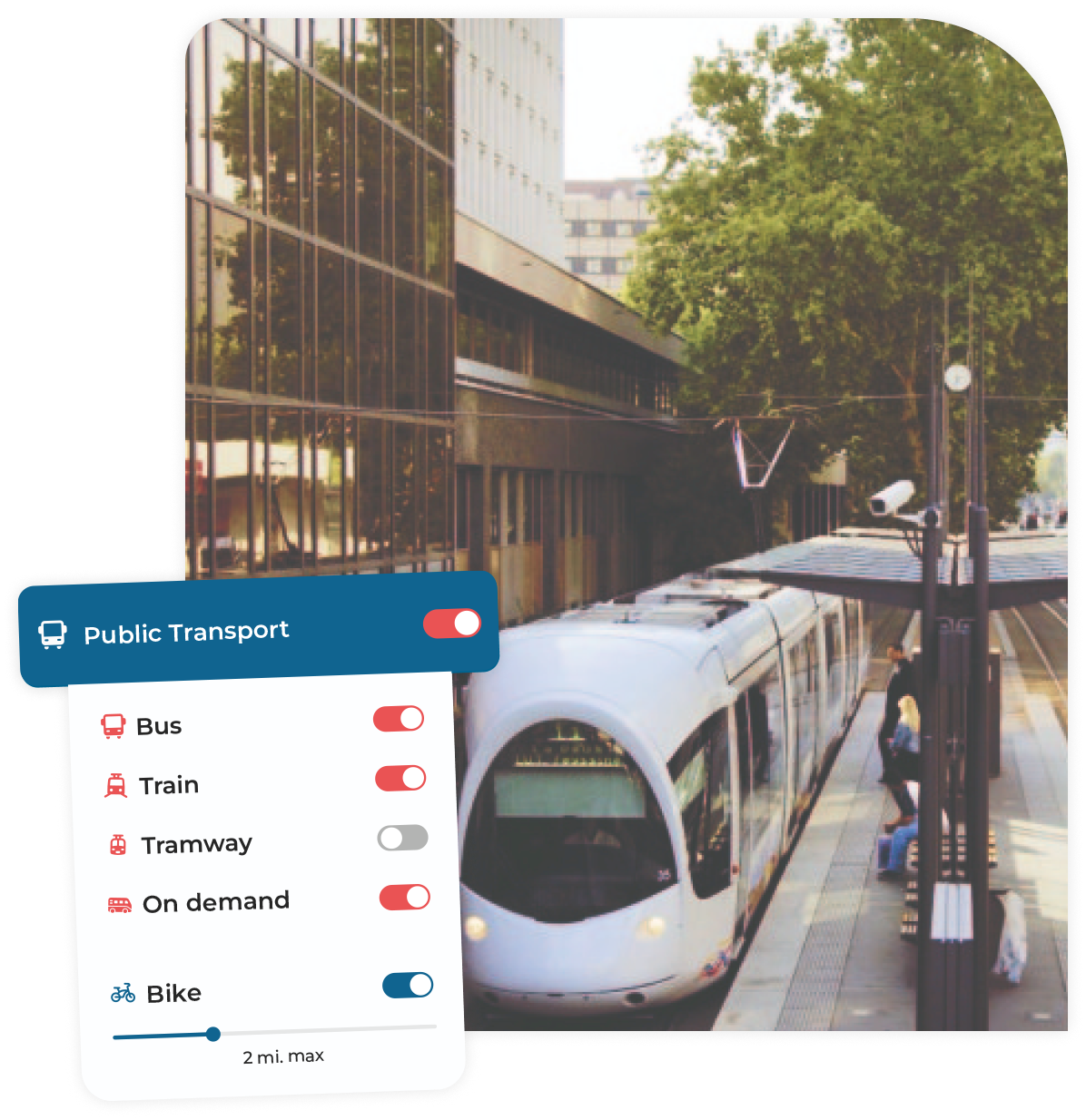 Cityway, the MaaS platform that simplifies mobility