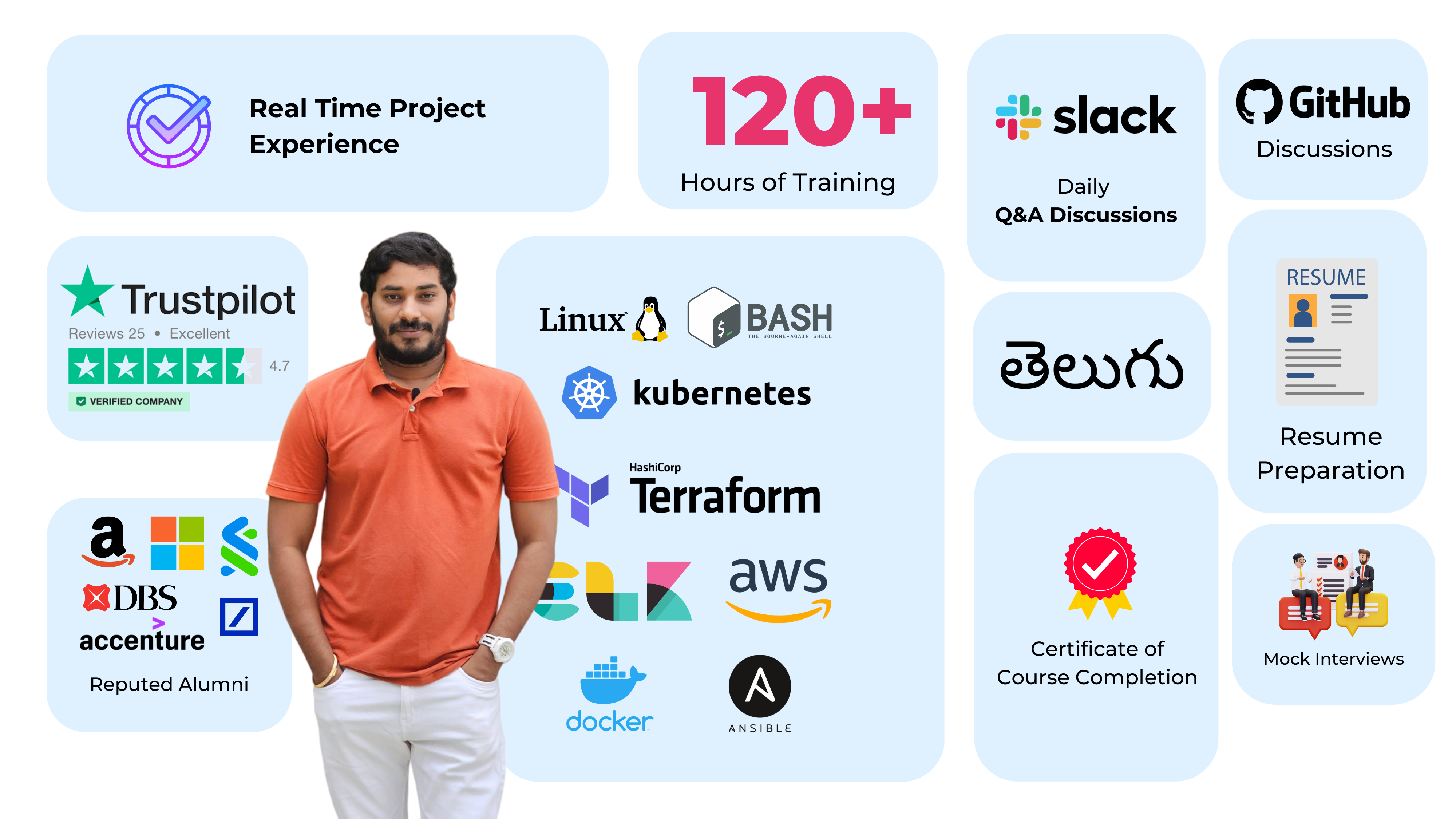 Siva Kumar Reddy | Course