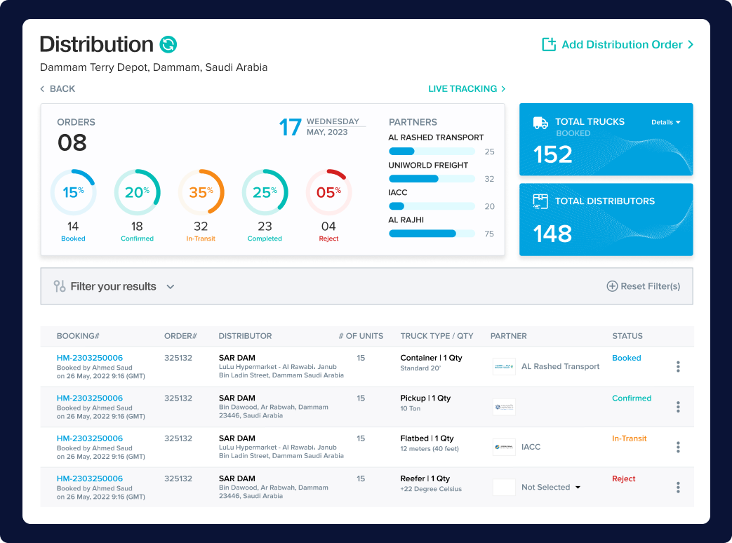 HashMove | Digital Distribution