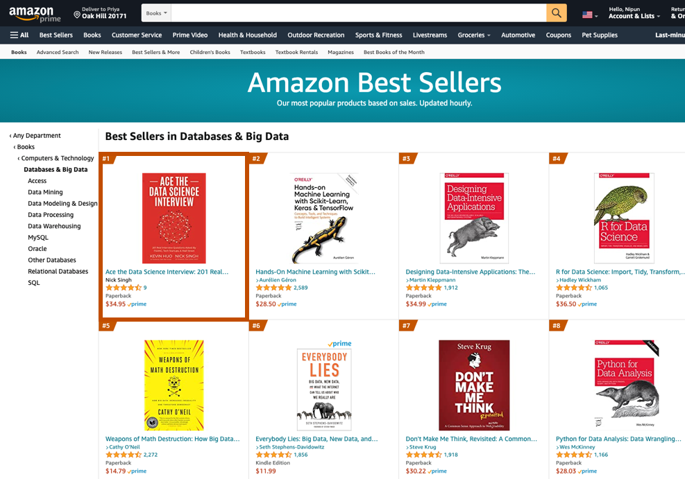 Ace the Data Science Interview