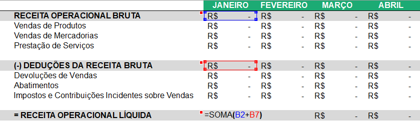 Modelo de DRE: Como Fazer Passo a Passo no Excel