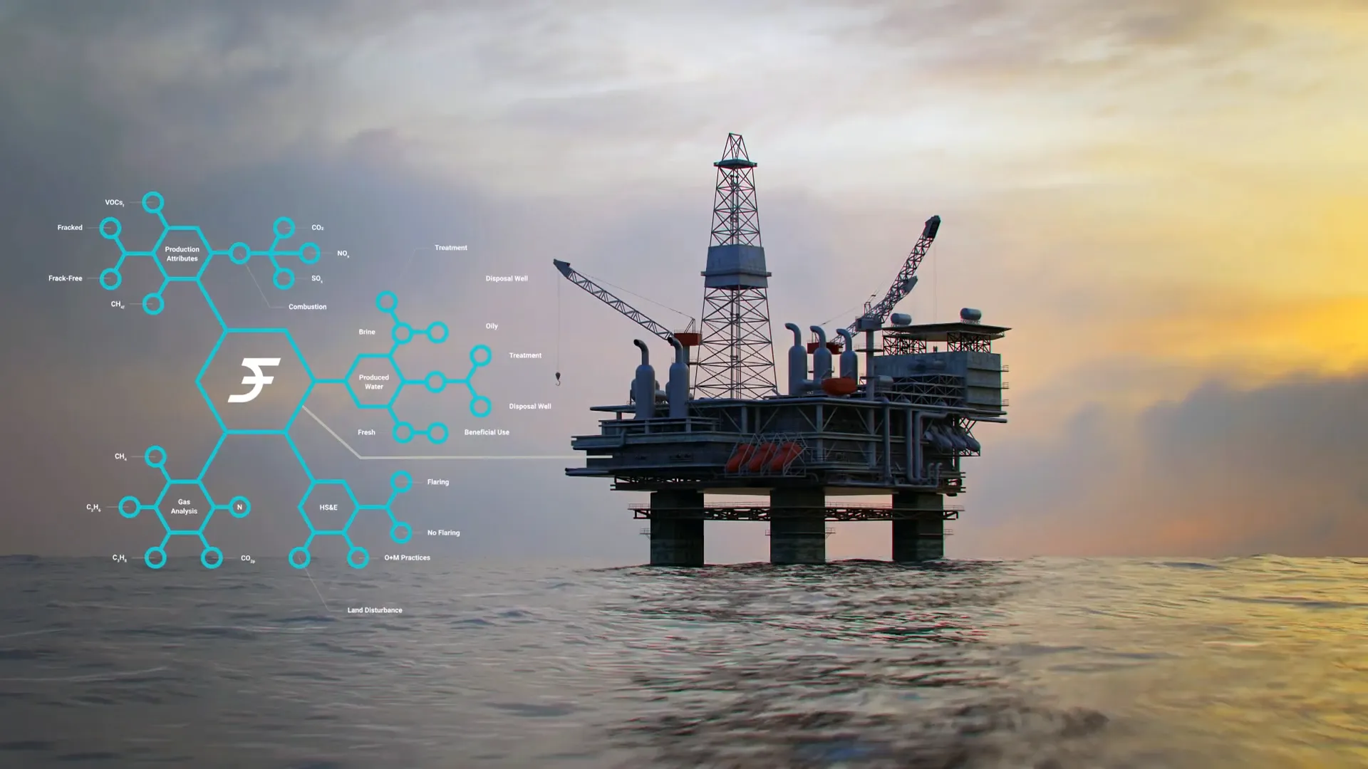 Our Vision | Deliver Trustworthy Information