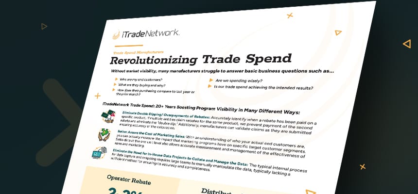Order Management System Data Sheet | iTradeNetwork Resources