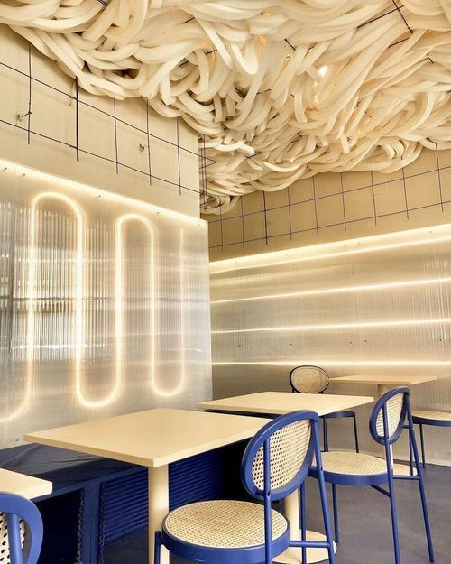Coffee Collective Club - International Coffee Shop Directory