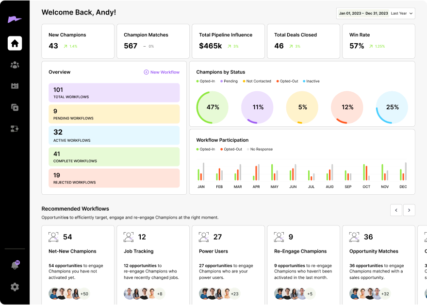 Product Features - Champion