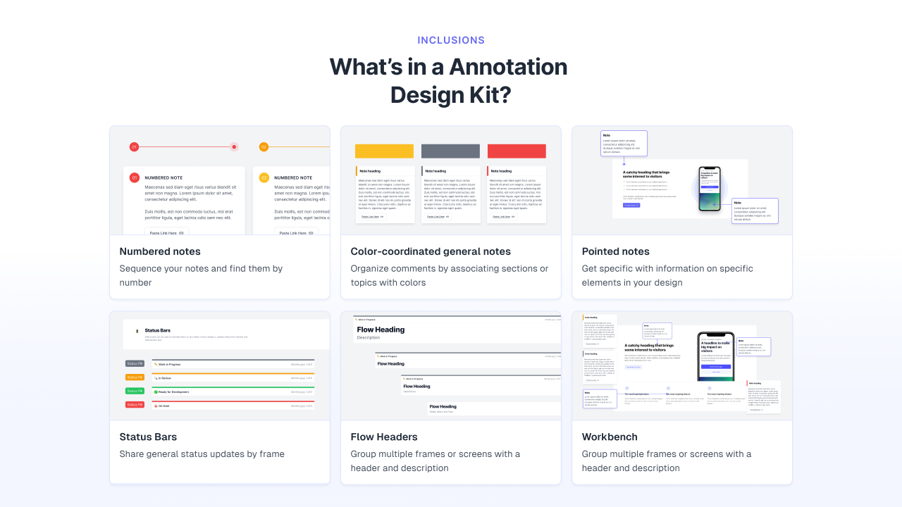 Figma Annotation Kit