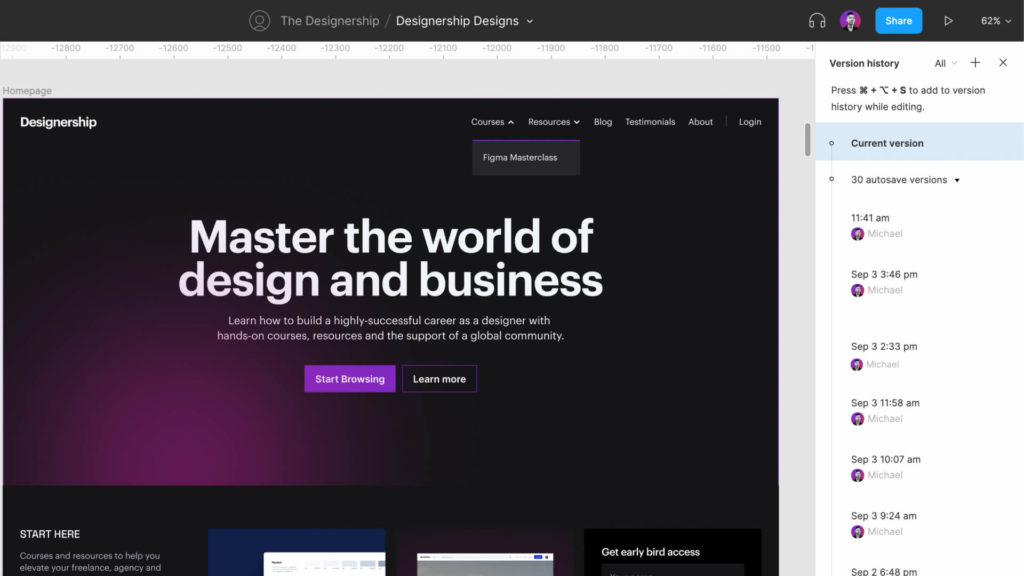 10 Reasons Why You Need To Know About Figma - The Designership