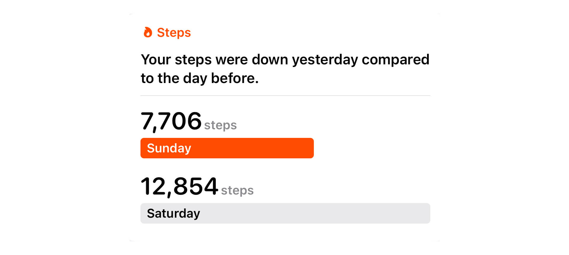 UI Design Patterns You Need to Know for Modern Interfaces
