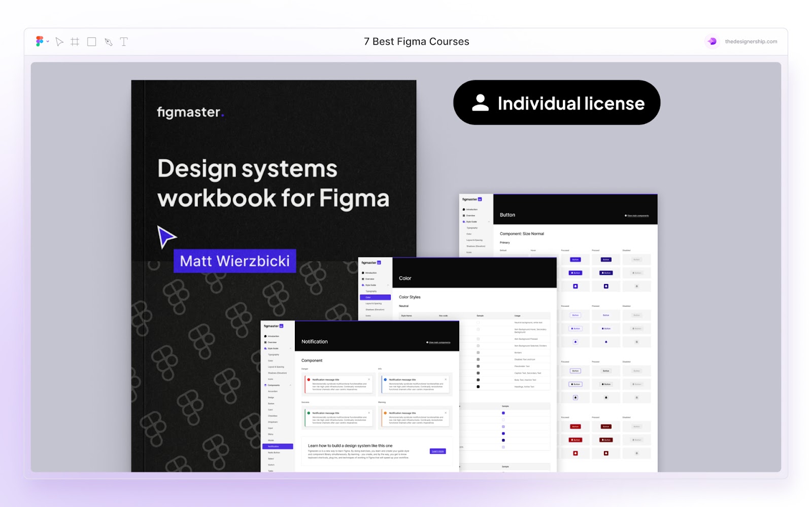 Figma Courses: Our Top 7 Recommendations in 2024