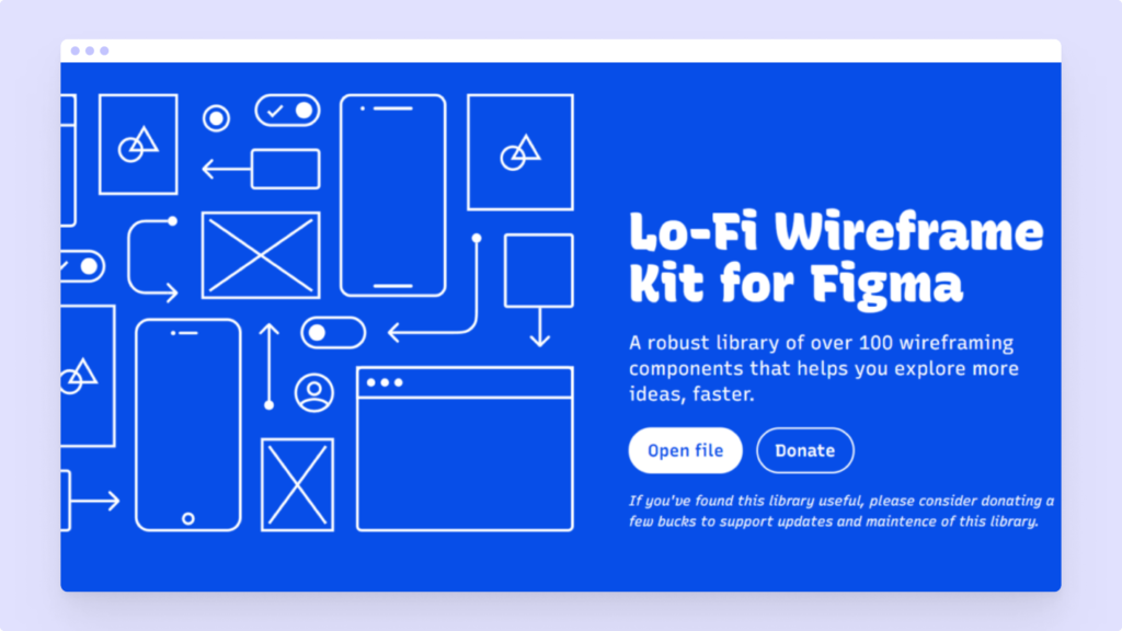 30 Best Figma Design Systems & UI Kits (2024 Edition) - The Designership