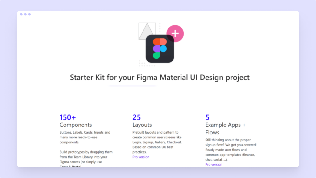 30 Best Figma Design Systems & UI Kits (2024 Edition) - The Designership