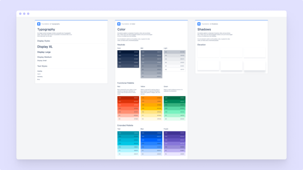 30 Best Figma Design Systems & UI Kits (2024 Edition) - The Designership