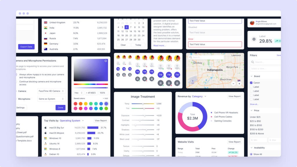30 Best Figma Design Systems & UI Kits (2024 Edition) - The Designership