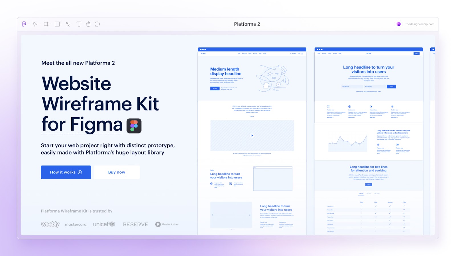 Best Figma Wireframe Kits: Our Top 12 Choices for 2024