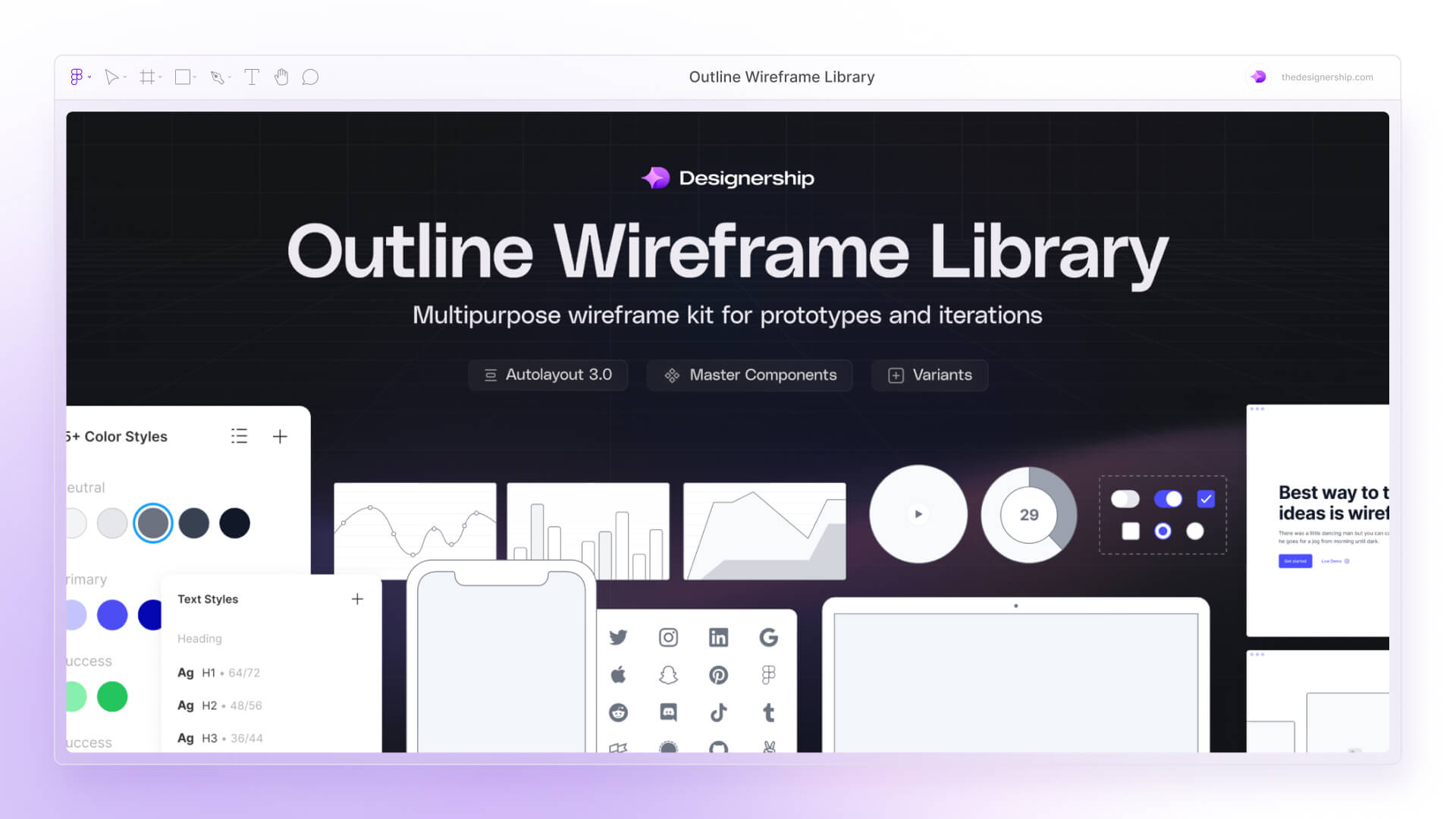 Best Figma Wireframe Kits: Our Top 12 Choices for 2024