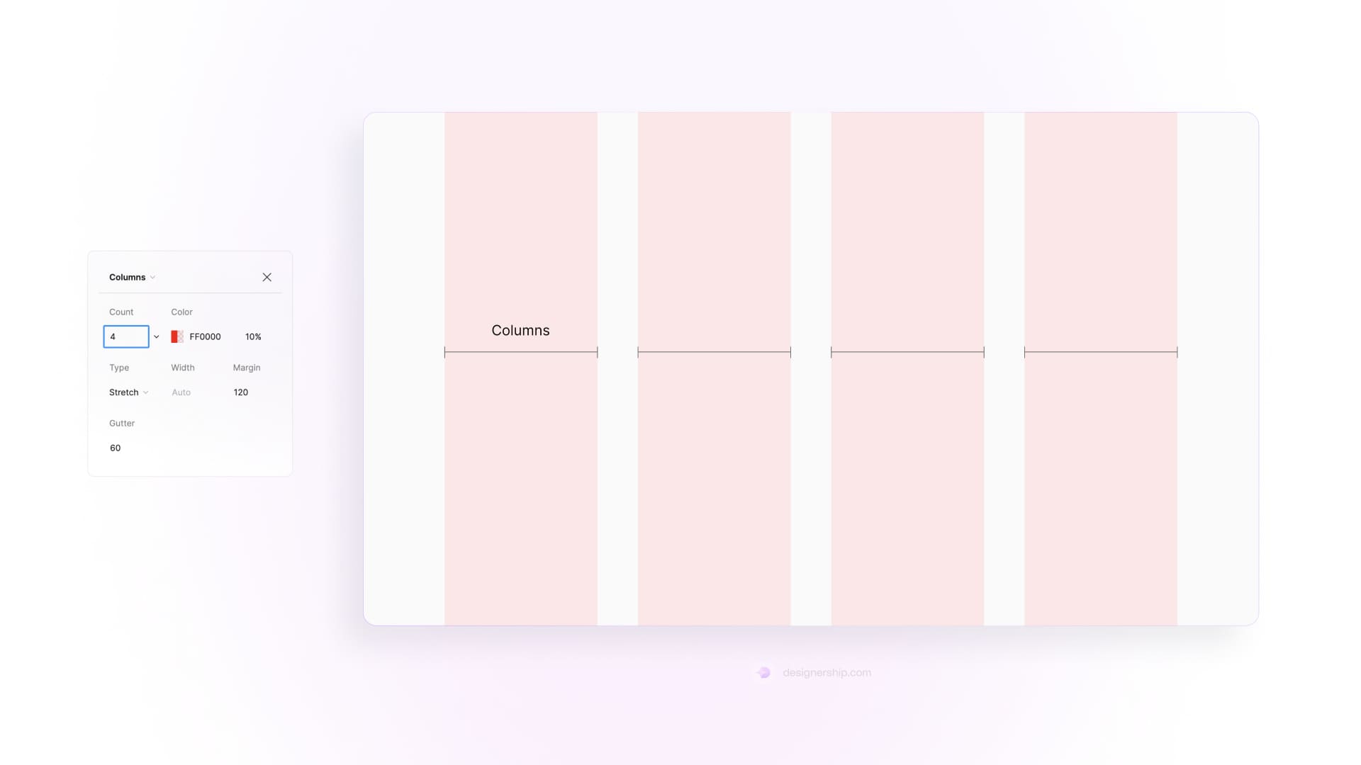 How To Create A Responsive Layout Grid In Figma