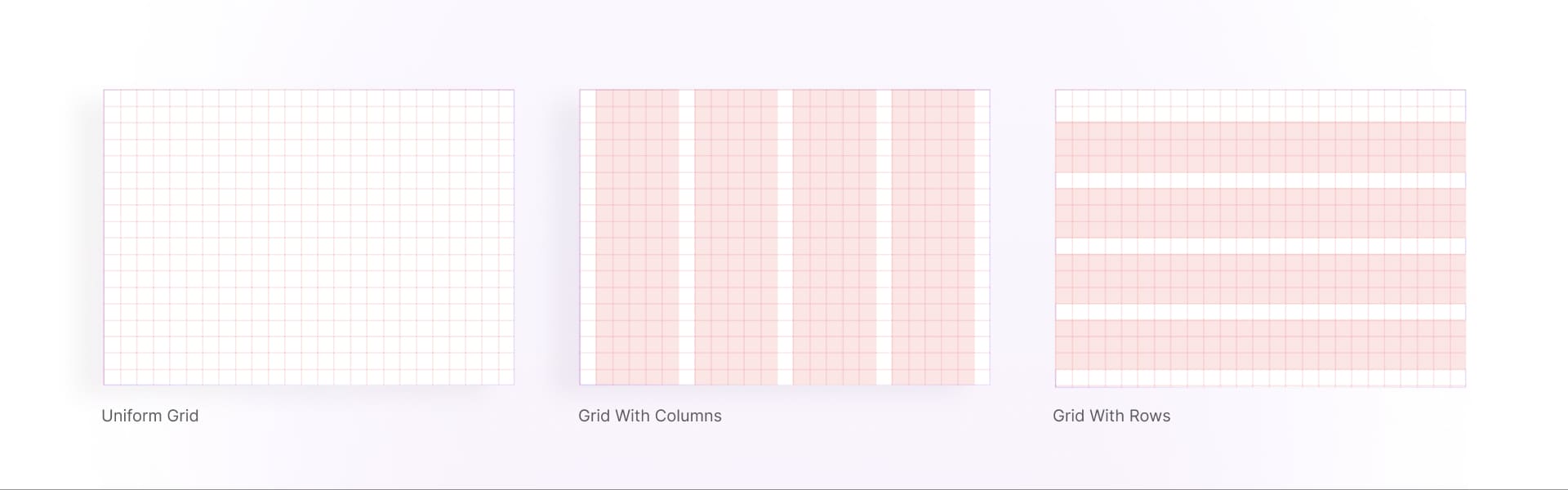 How to Create a Responsive Layout Grid in Figma