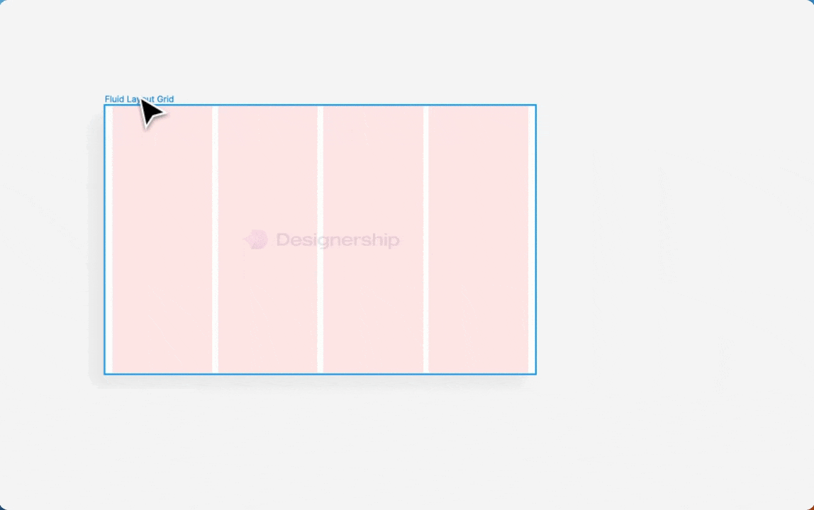 How To Create A Responsive Layout Grid In Figma