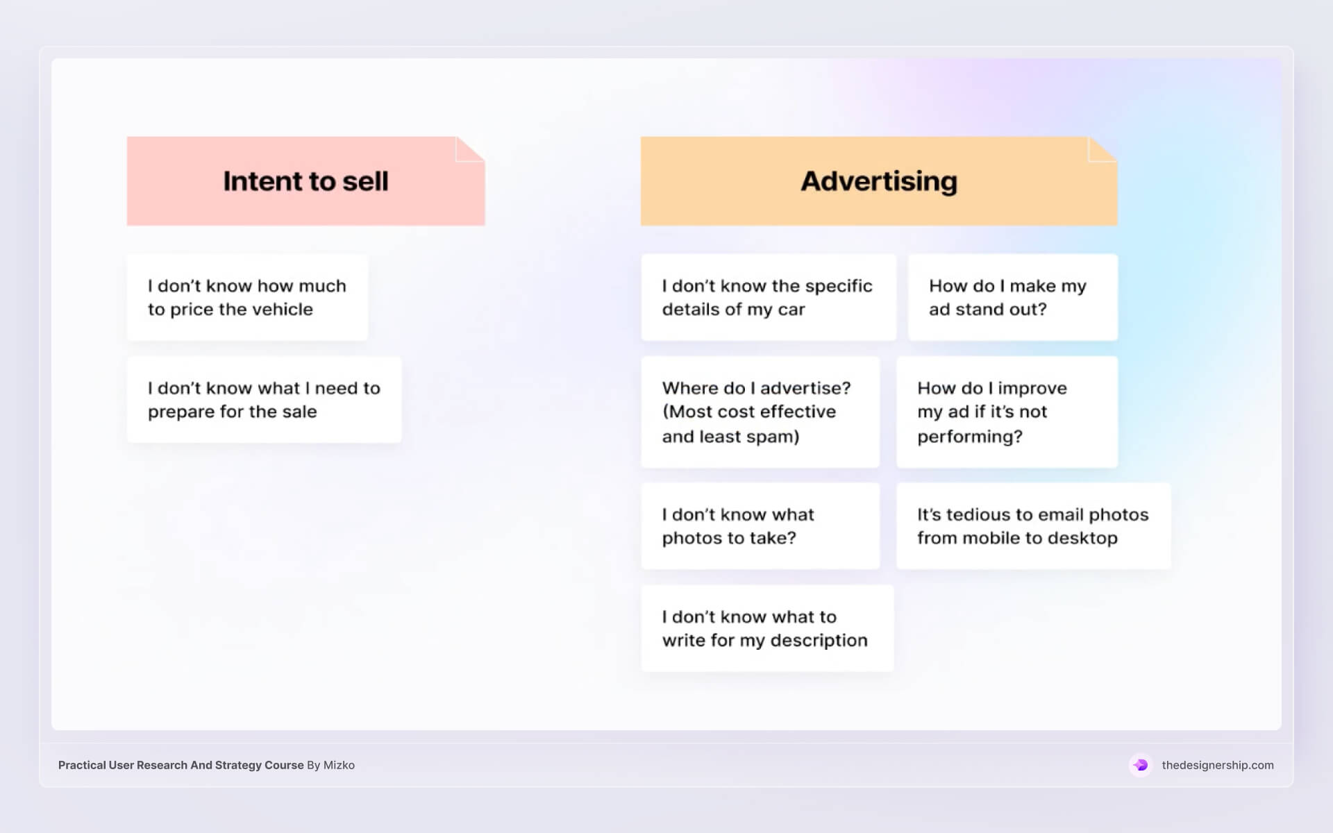 5 Essential Reasons to Invest in UX Research - Improve Your Product ...