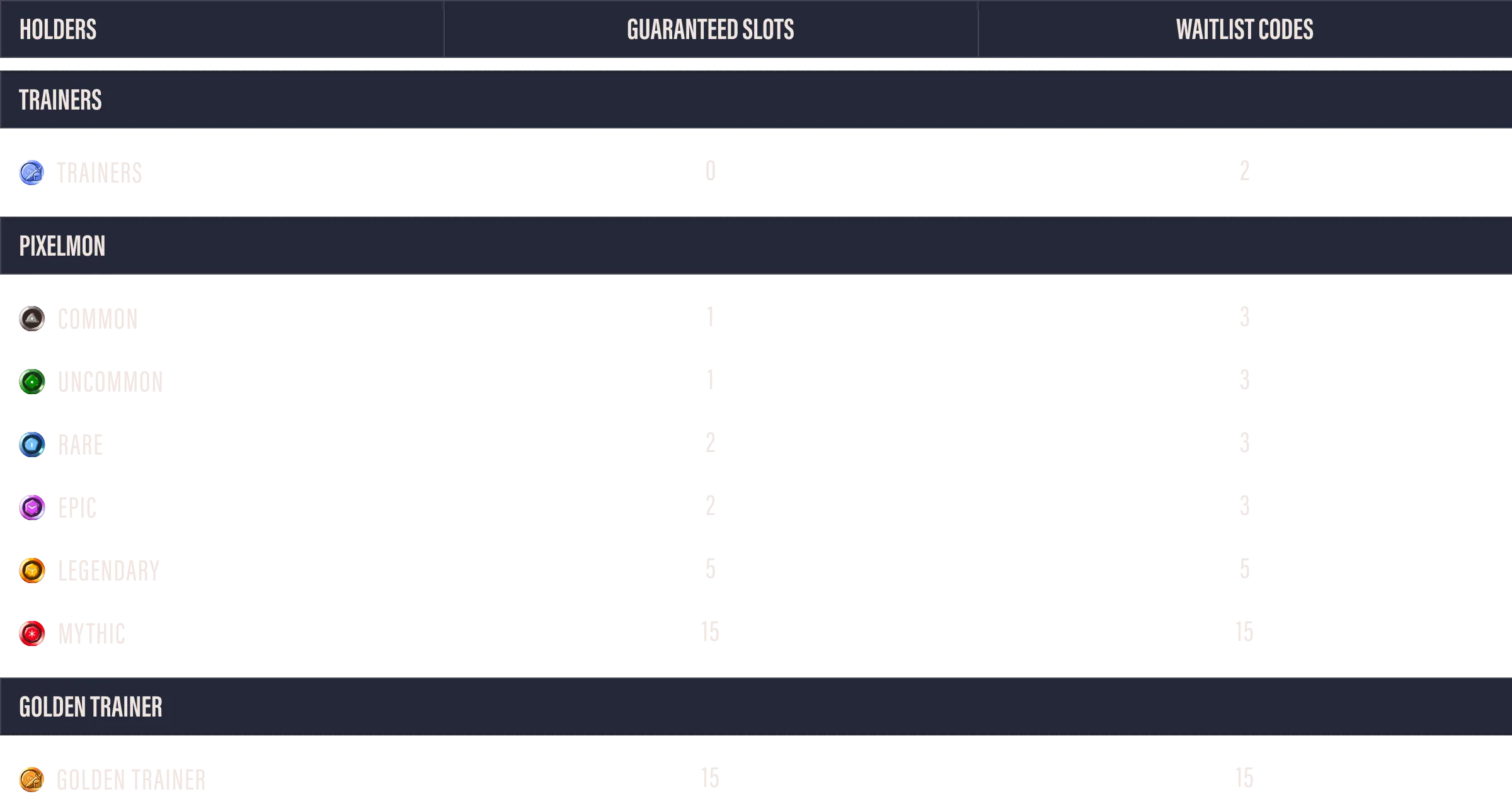 MON Protocol | Community Pre-sale