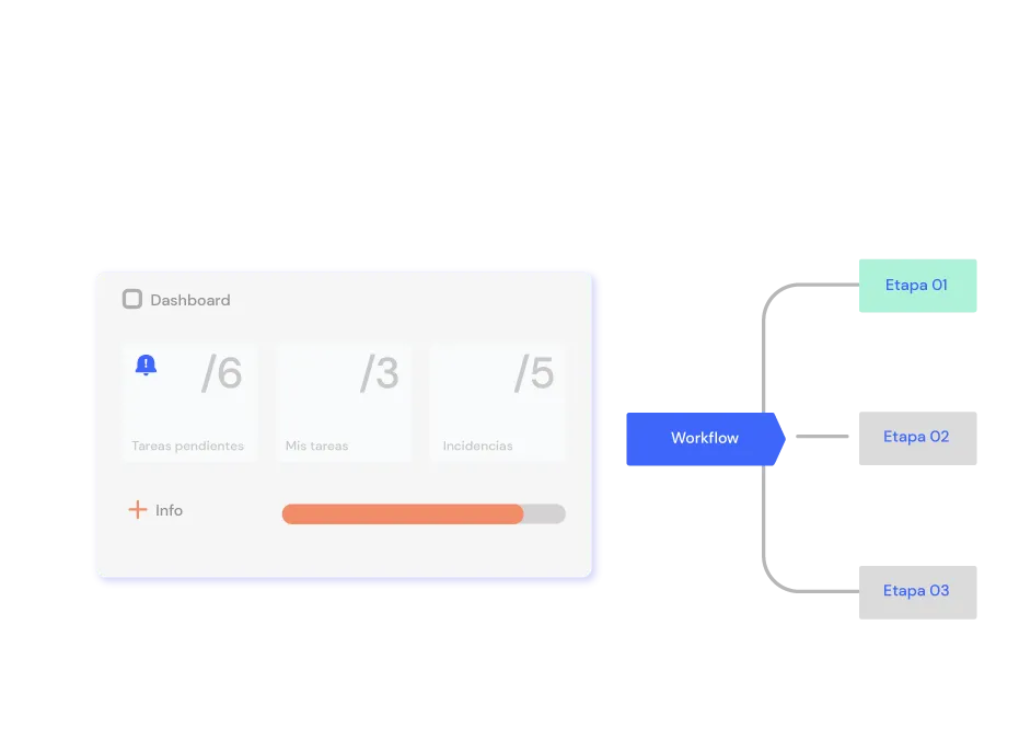 Zinkee: El Software de Gestión Flexible e Intuitivo