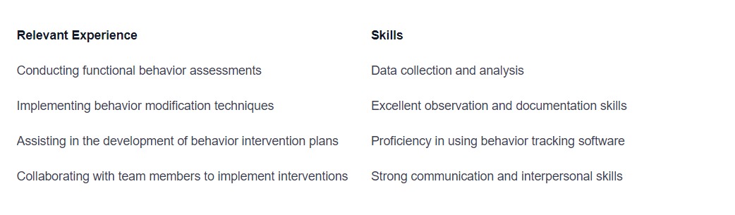 Registered Behavior Technician (RBT) Cover Letter