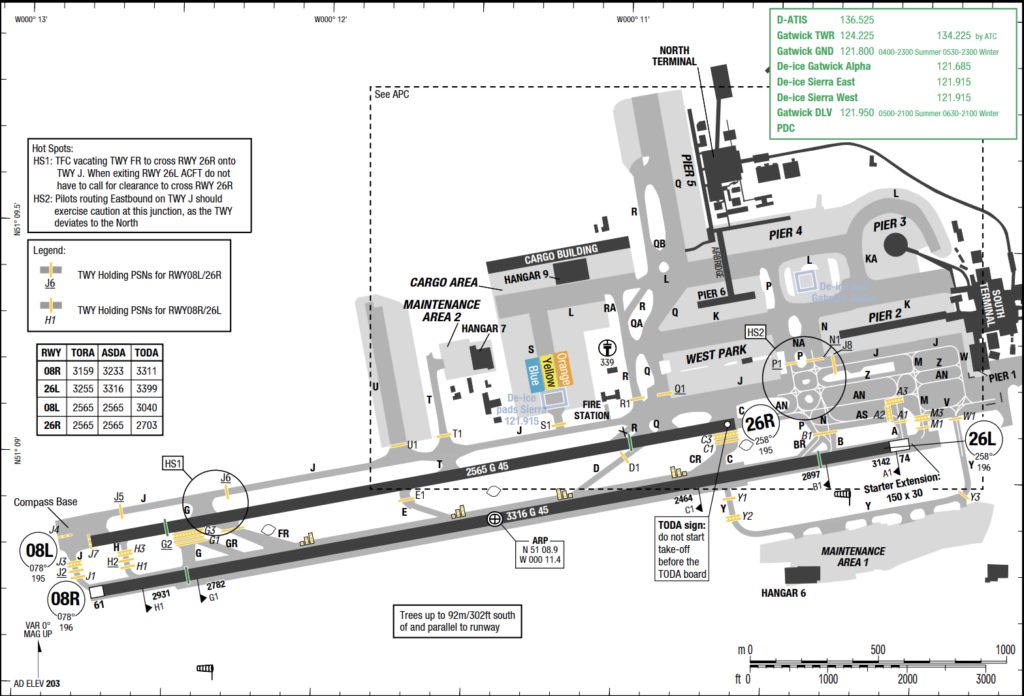 Second Runway Key to Resurrecting Gatwick Long-haul Traffic Levels