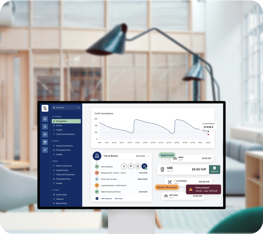 Digital Services for startups and large scale enterprises‍ - Pixel Plus AG