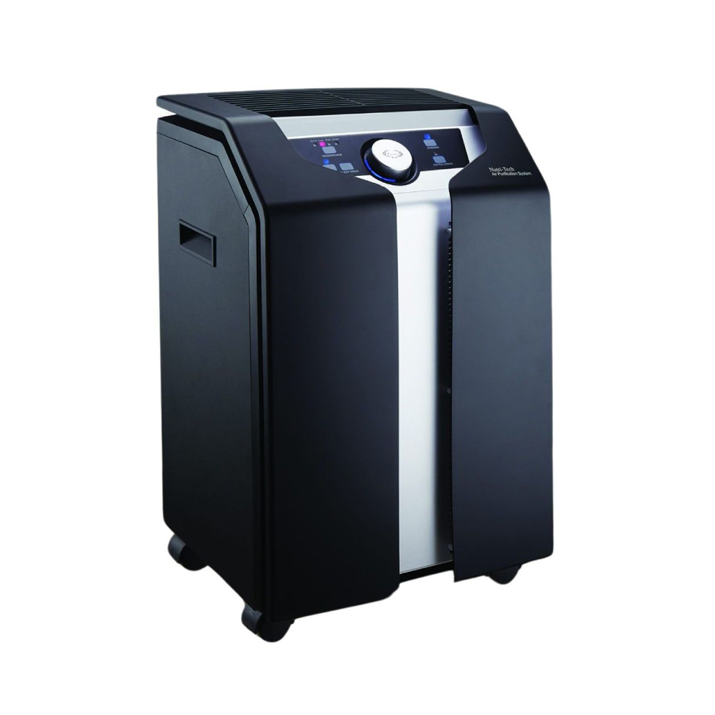 All Products | Prospero UI Kit