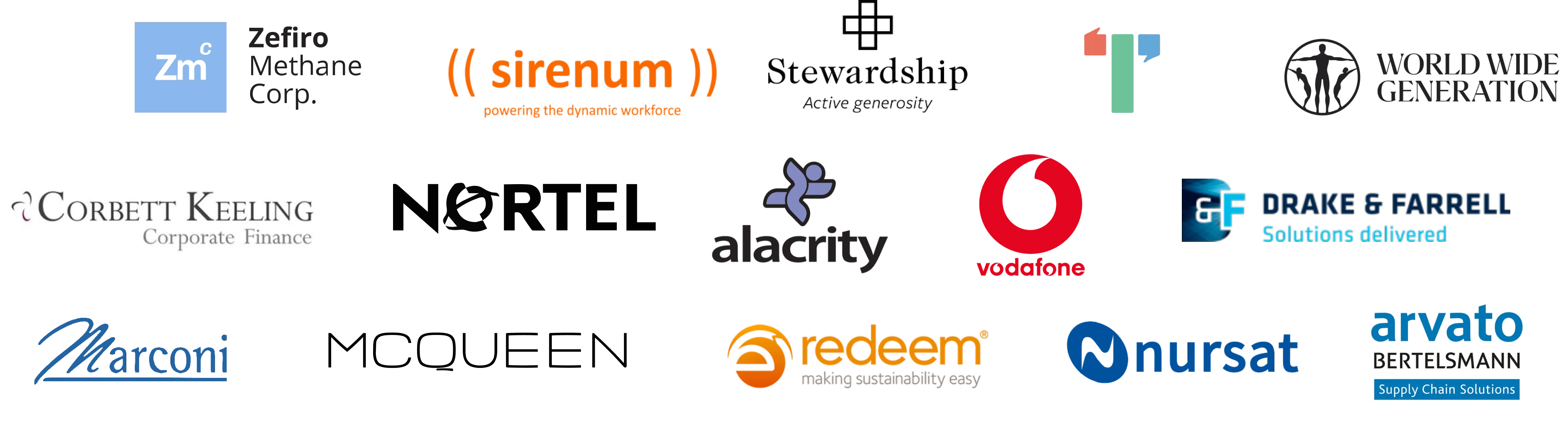 Consilium Ventures | Venture Development for Impactful Returns