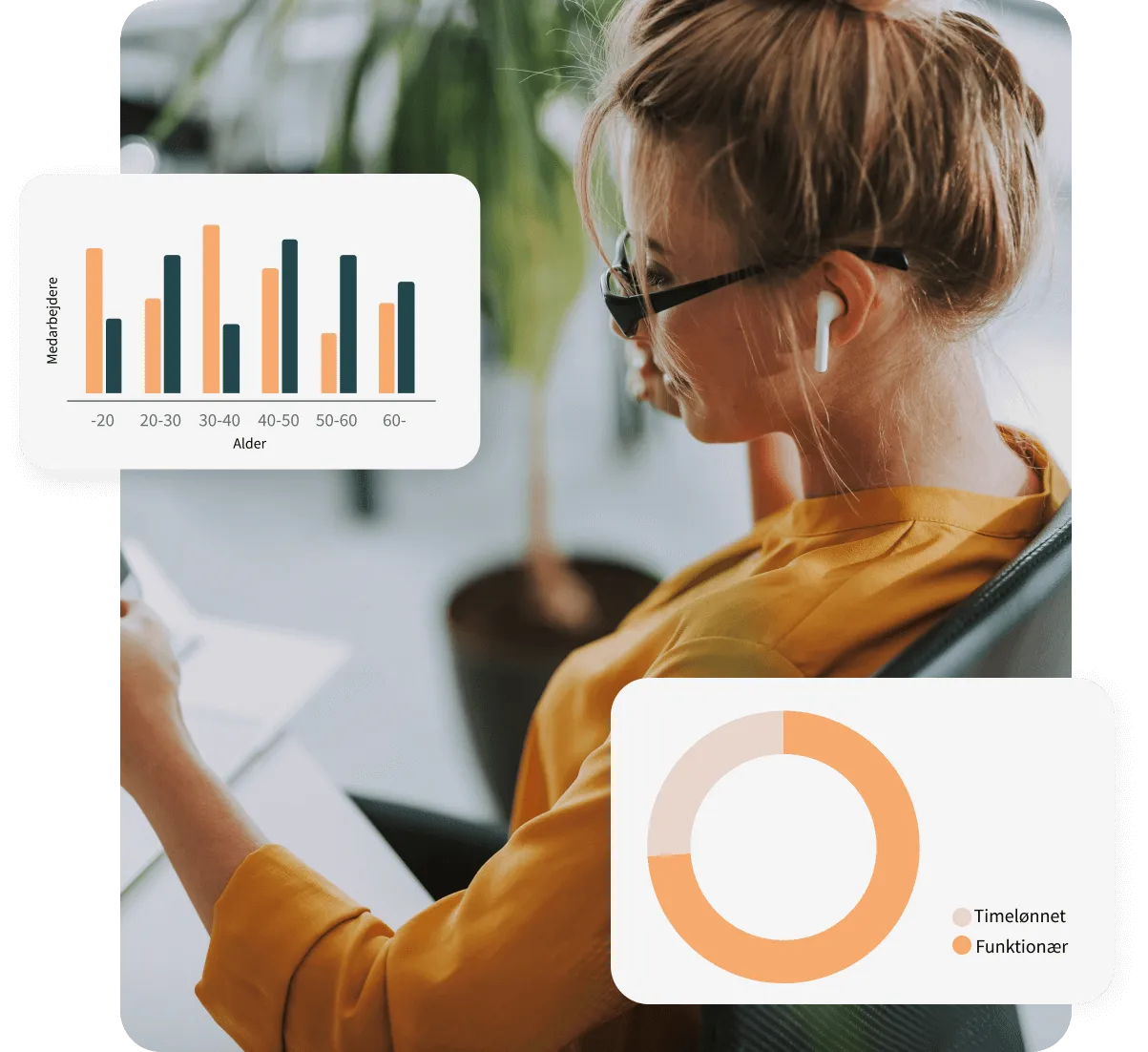 HR Analytics Til Rapportering Og Overblik | Mindkey Software
