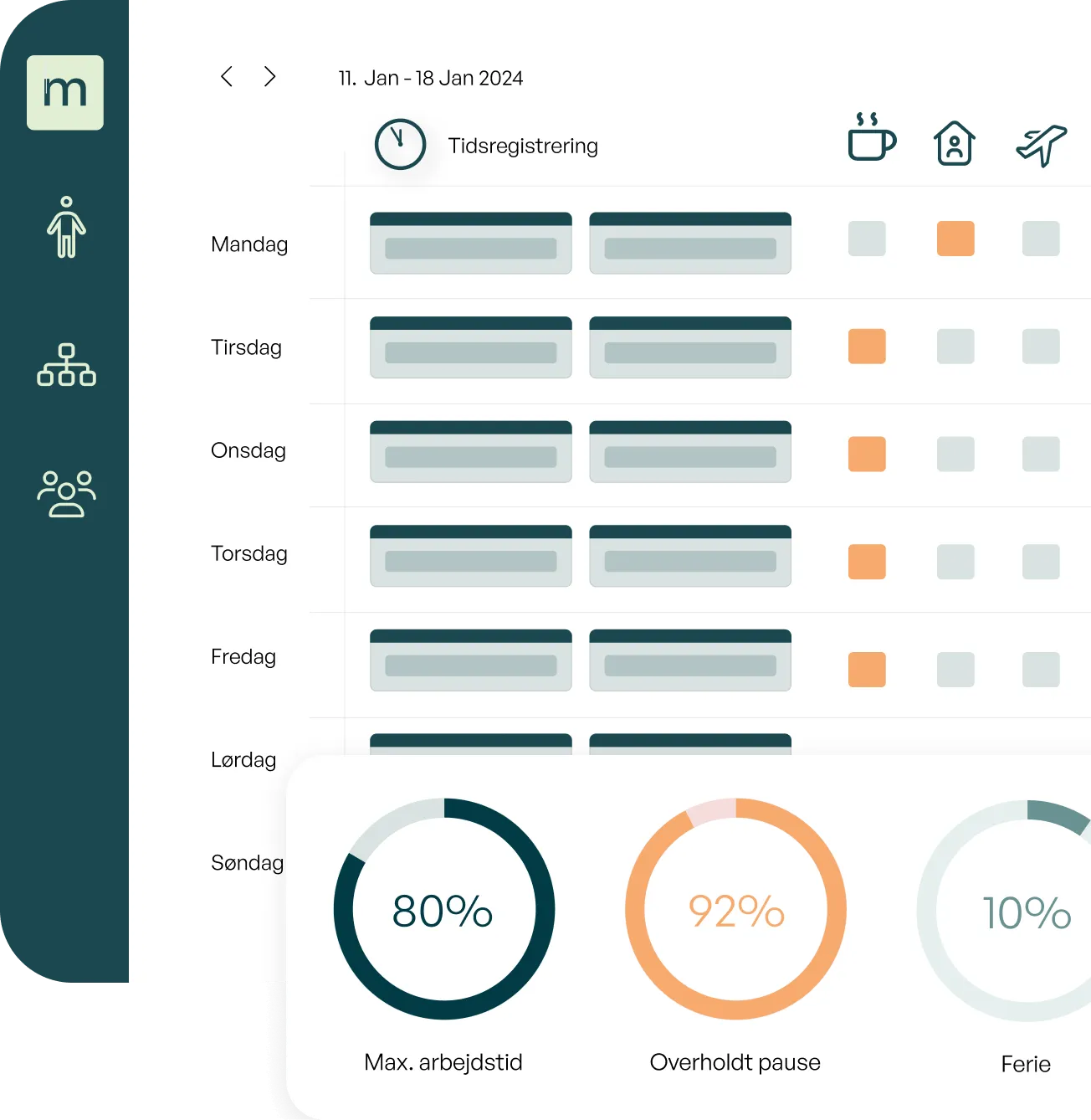 Mindkey Software | HR Software til HR afdelingen