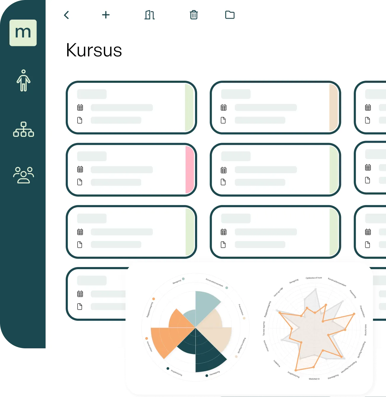 Mindkey Software | HR Software til HR afdelingen