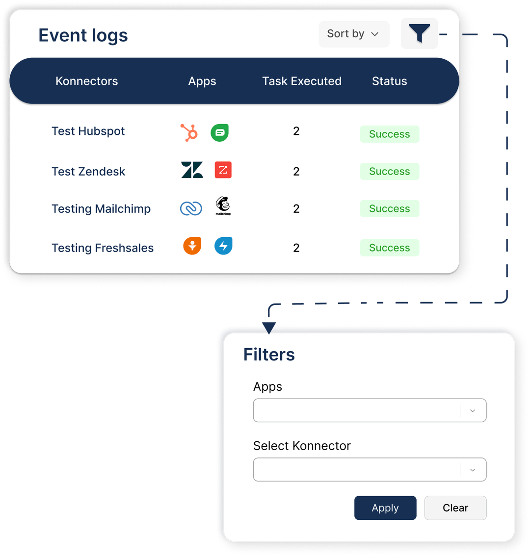 Konnectify Embedded iPaaS: Build native integrations at 10x speed