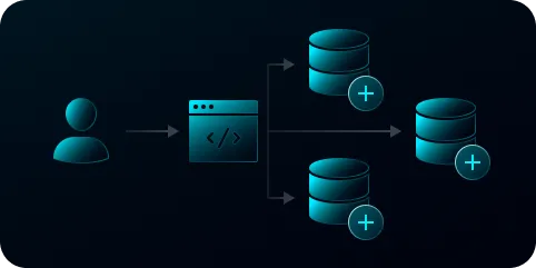 How Liquibase Works | Advanced Database Schema Change | Liquibase