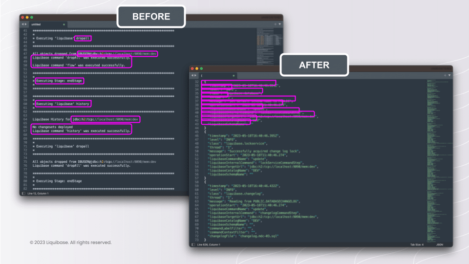 Database observability: faster, more secure DevOps