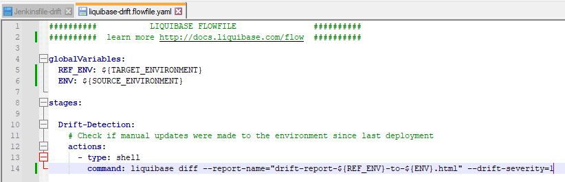 Database drift: Why it happens & how to detect it (database schema drift)