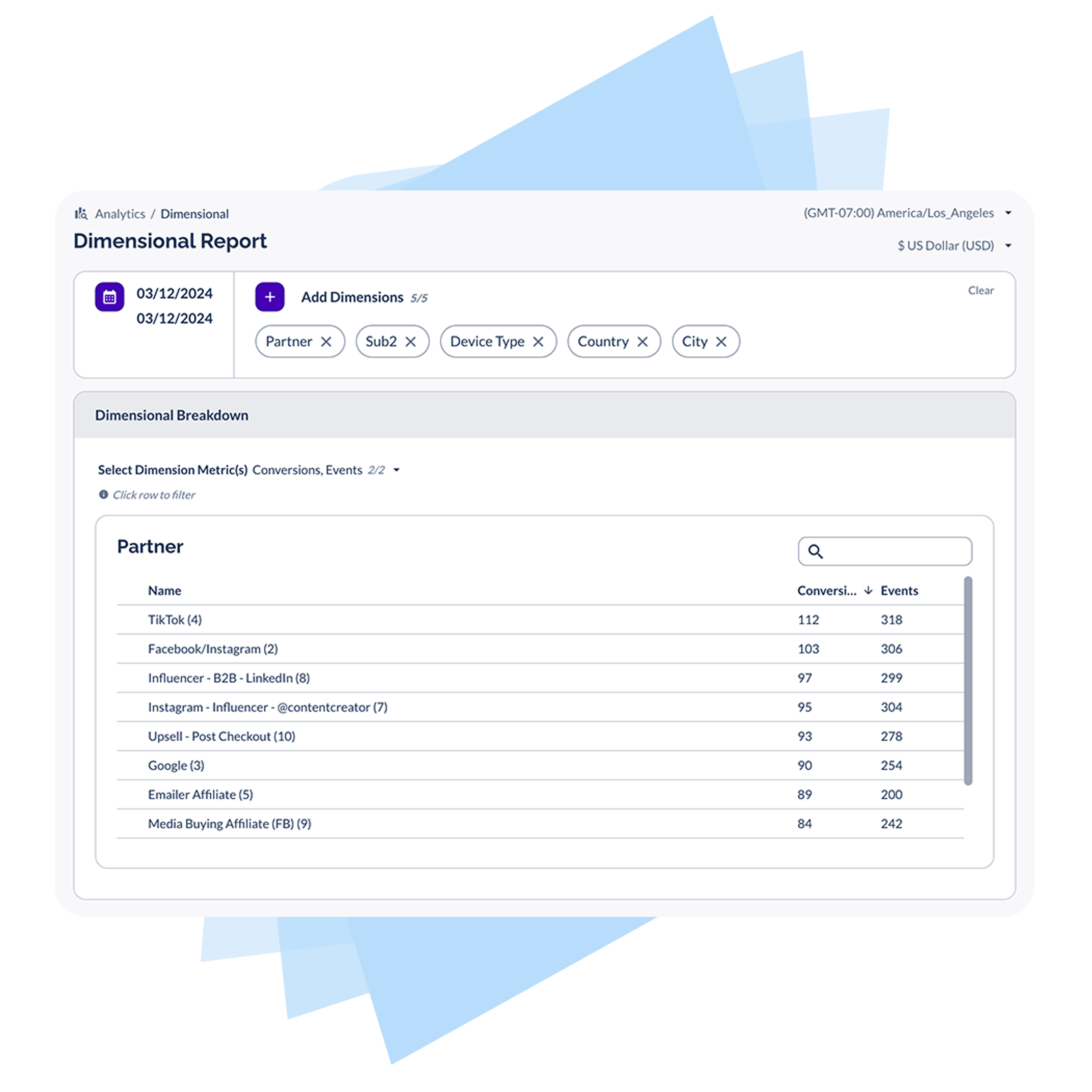 Everflow Feature - Click-Level Details