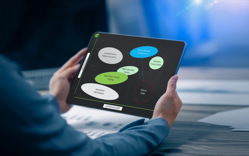 Materials Matter. The portal to sustainable materials insights and data