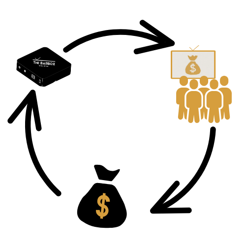 BarBoards - Elevating Your Bar's Advertising Experience